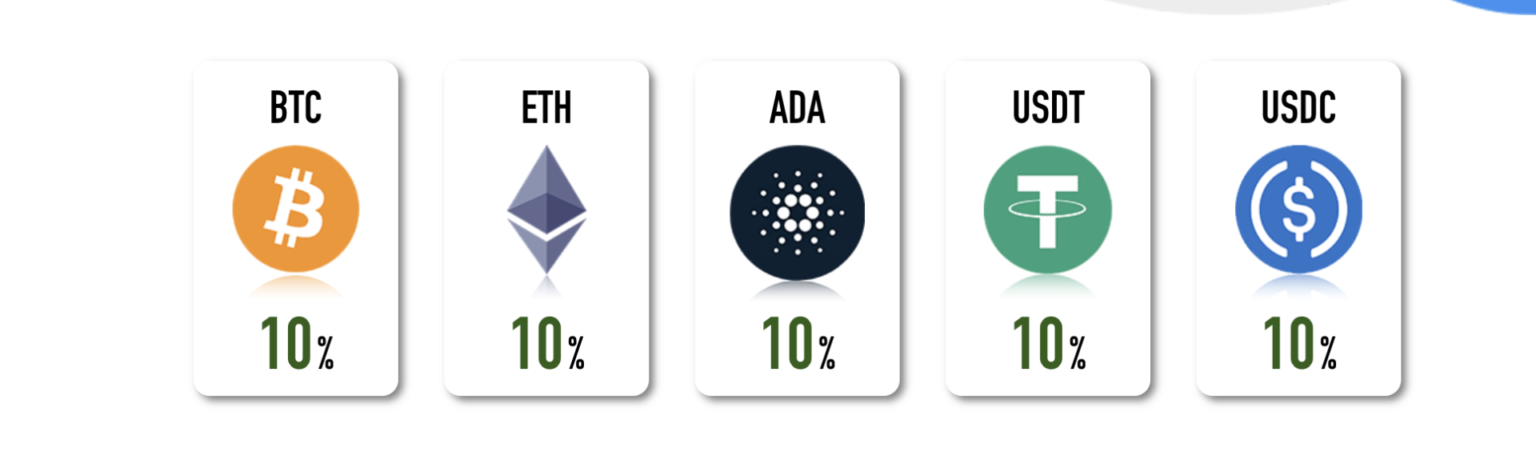 【どっちを選ぶべき？】BitLendingとPBRLendingを7項目で徹底比較 - kakipi blog